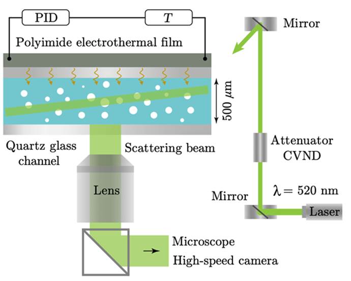 Equipment and Facility-Center For Combustion Energy