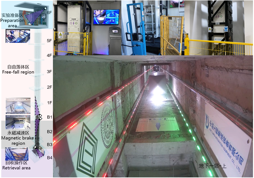 Equipment and Facility-Center For Combustion Energy